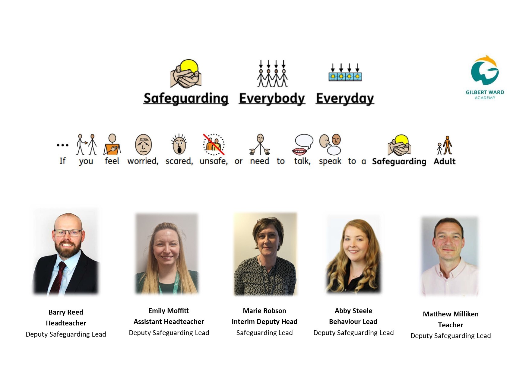 Safeguarding & eSafety - Key Information - Gilbert Ward Academy
